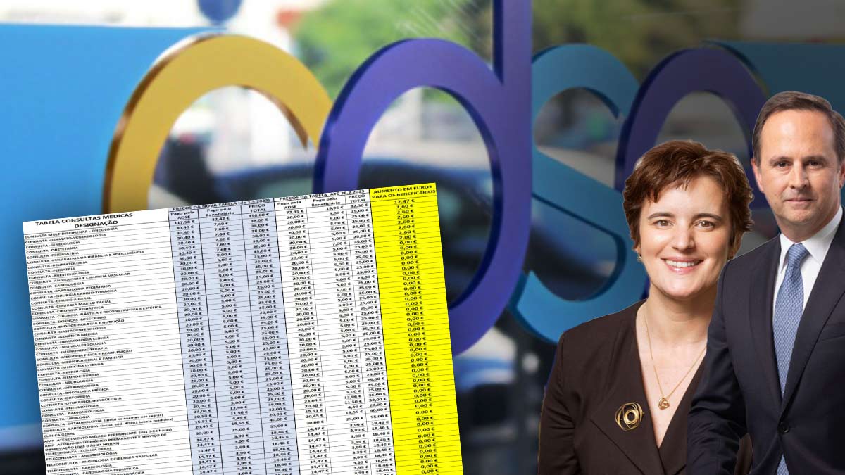 ADSE: Nova tabela do Regime Convencionado - Jornal Tornado